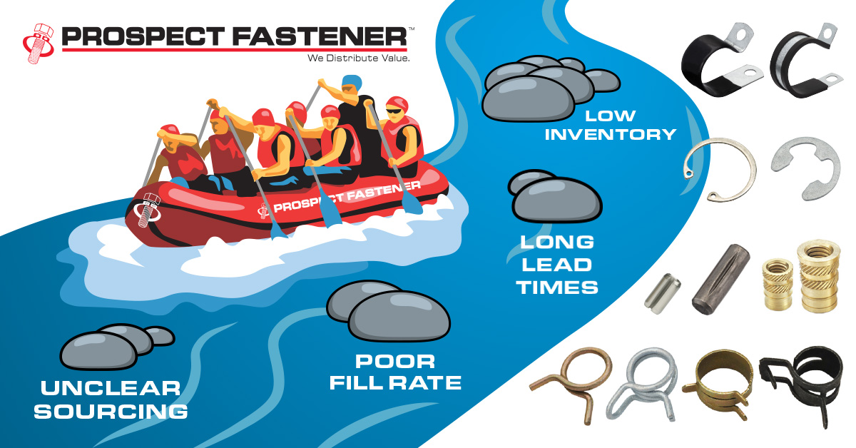 Next Level Fastener Distribution
